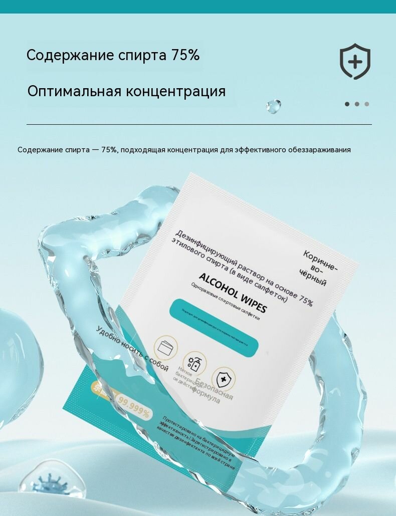 Одноразовые спиртовые салфетки 75% (20 штук)