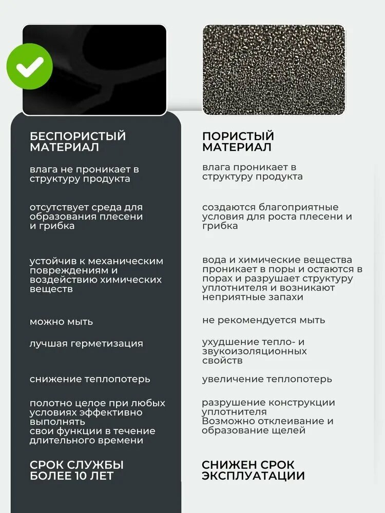Уплотнитель дверей и окон, самоклеящийся, термоэластопласт 10 мм — фото 1