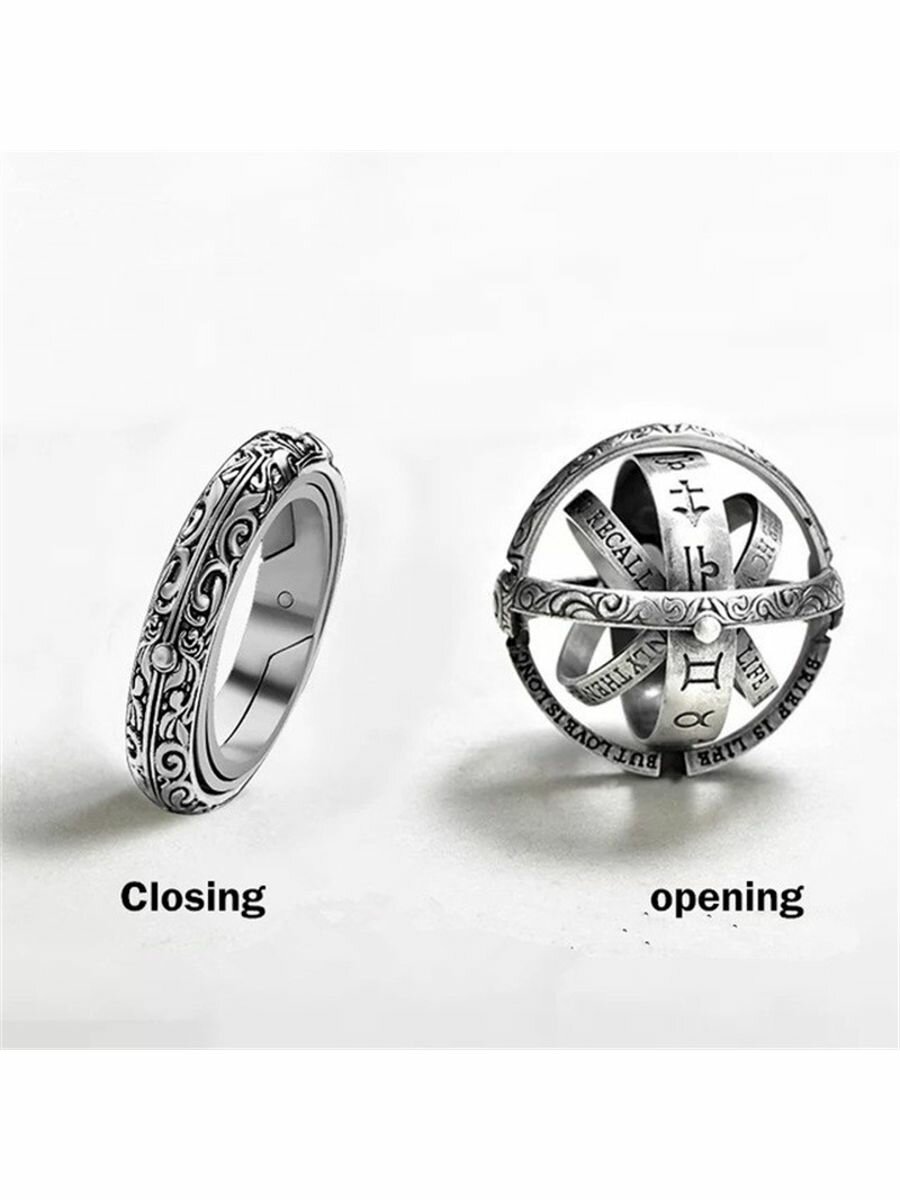 Кольцо вращения Астрономической Сферы