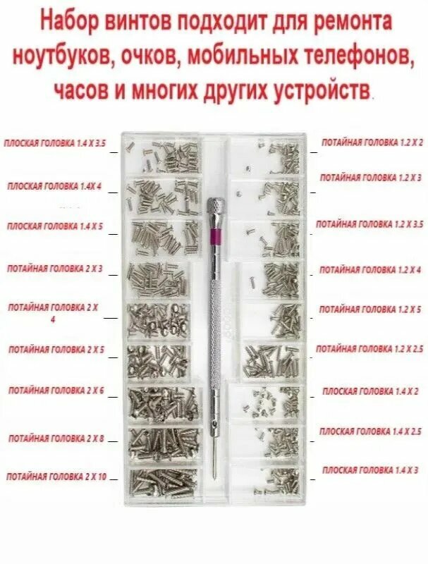 Набор мини-винтов 500 шт в сортировочном боксе, упорядоченные крепежные элементы