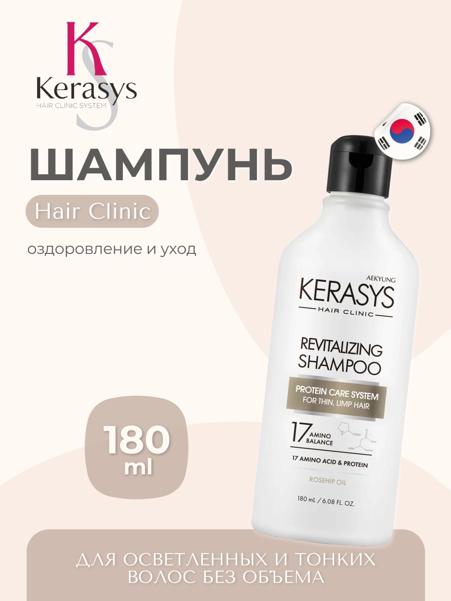 Шампунь Hair Clinic Revitalizing Оздоровление KeraSys, 180 мл