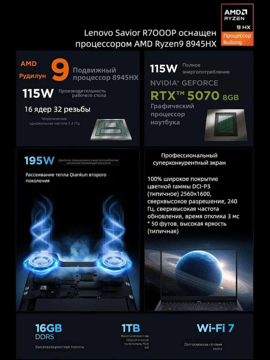 Игровой ноутбук Lenovo Legion/R7000P，R9-8945HX，RTX5070，16ГБ/2ТБ, Русская раскладка — фото 1