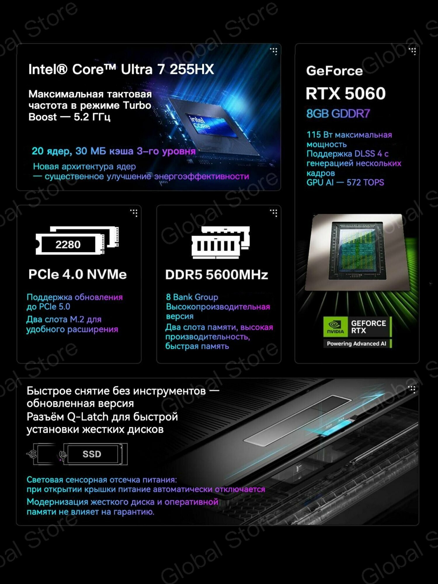 Игровой ноутбук ASUS ROG Strix G18, I9-13980HX, RTX4070, 32ГБ/2ТБ, Русская раскладка — фото 1