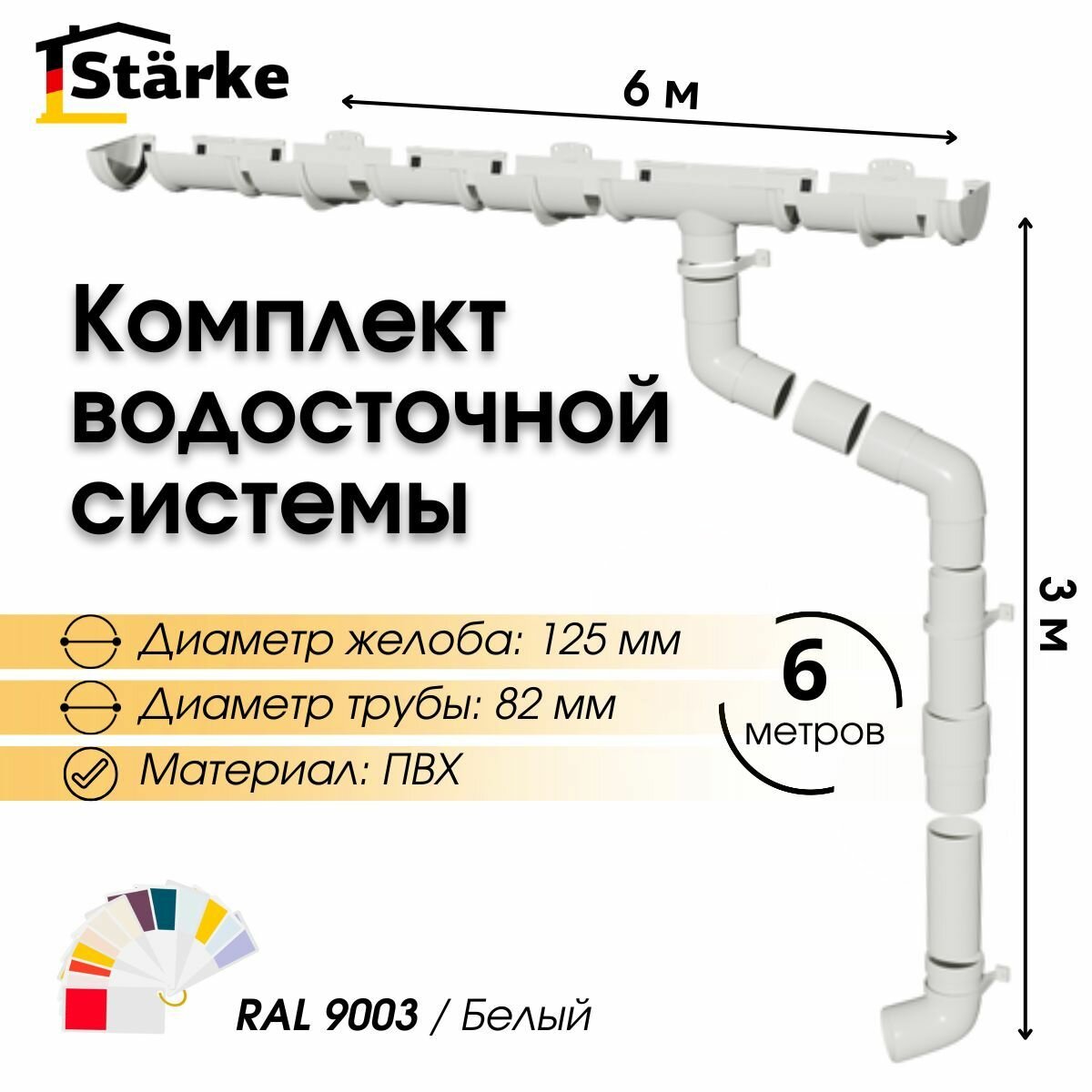 Водосточная система пластиковая комплект Starke белый RAL9003 длина 6 м, высота 3м, водосток ПВХ