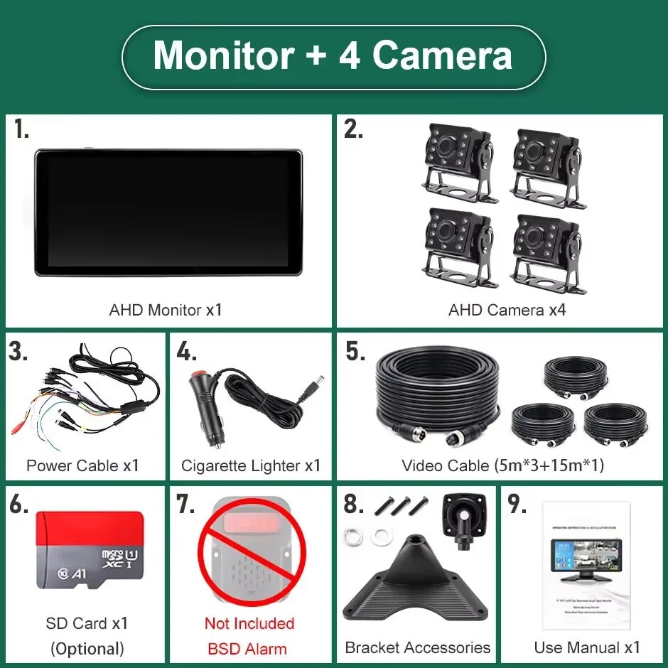 10,36 "4CH умный радар для слепых зон BSD сигнализация грузовик автобус автомобильный видеорегистратор монитор с 4 шт. AHD1080P инфракрасная камера ночного видения Monitor add 4 Camera, 128G TF Card