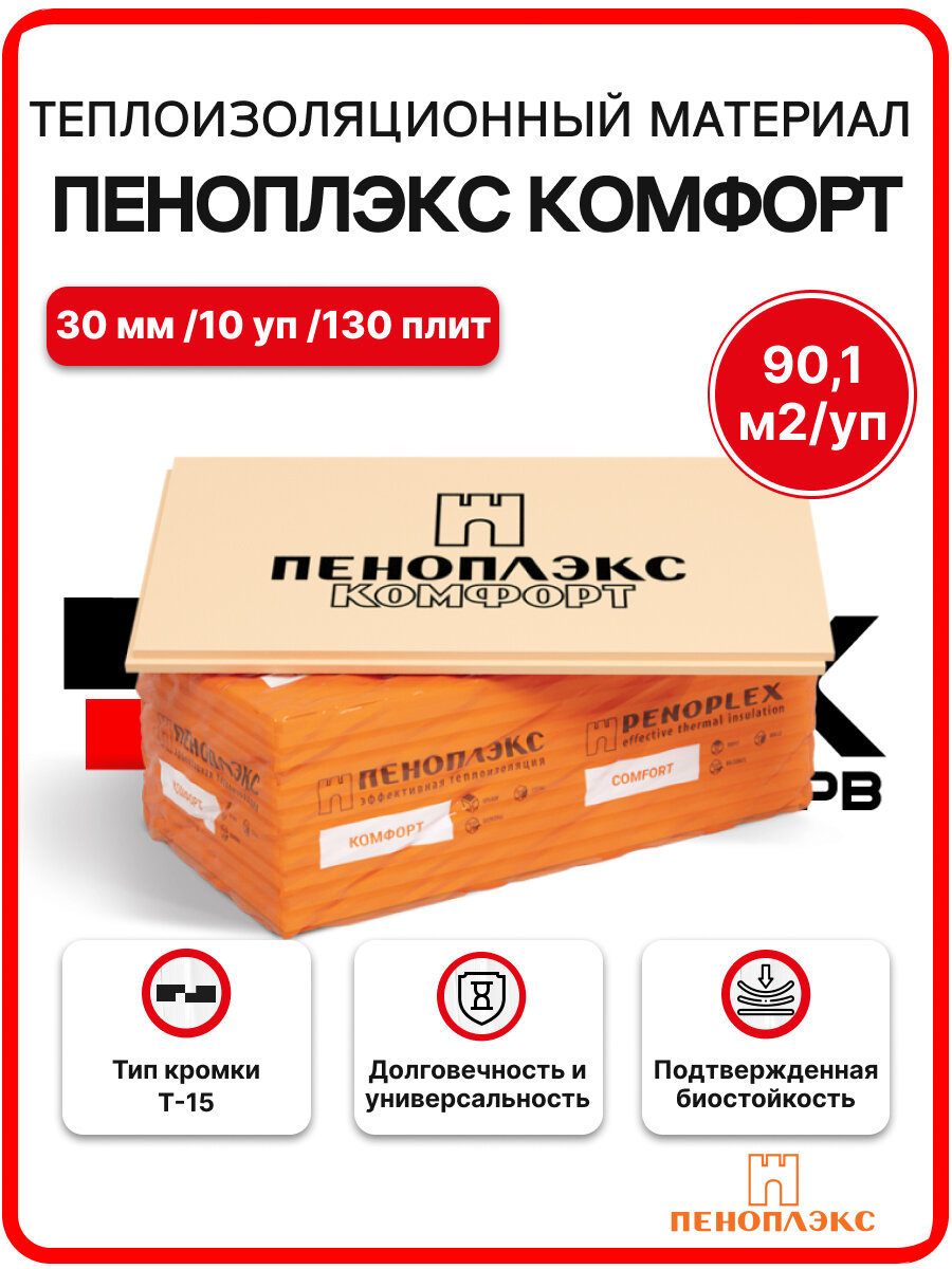 Пеноплекс Комфорт 30 мм ( 10 уп / 90,1 м2 / 130 плит) Утеплитель из пенополистирола для стен, крыши, пола