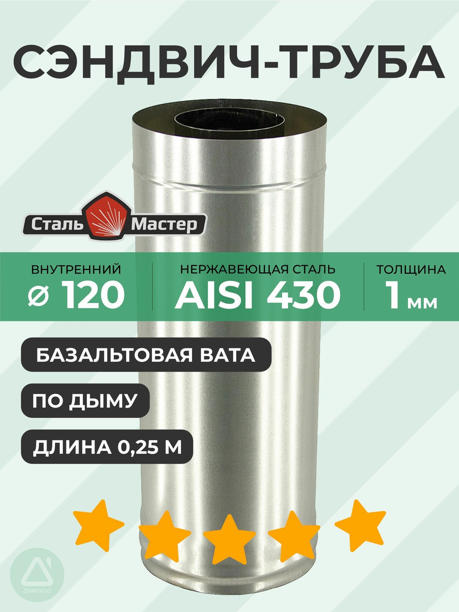 Сэндвич 120 / 200 0,25 м нерж 1 мм / оц