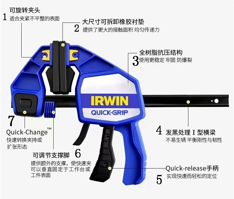 Струбцина быстрозажимная IRWIN Quick-Grip XP 600 мм