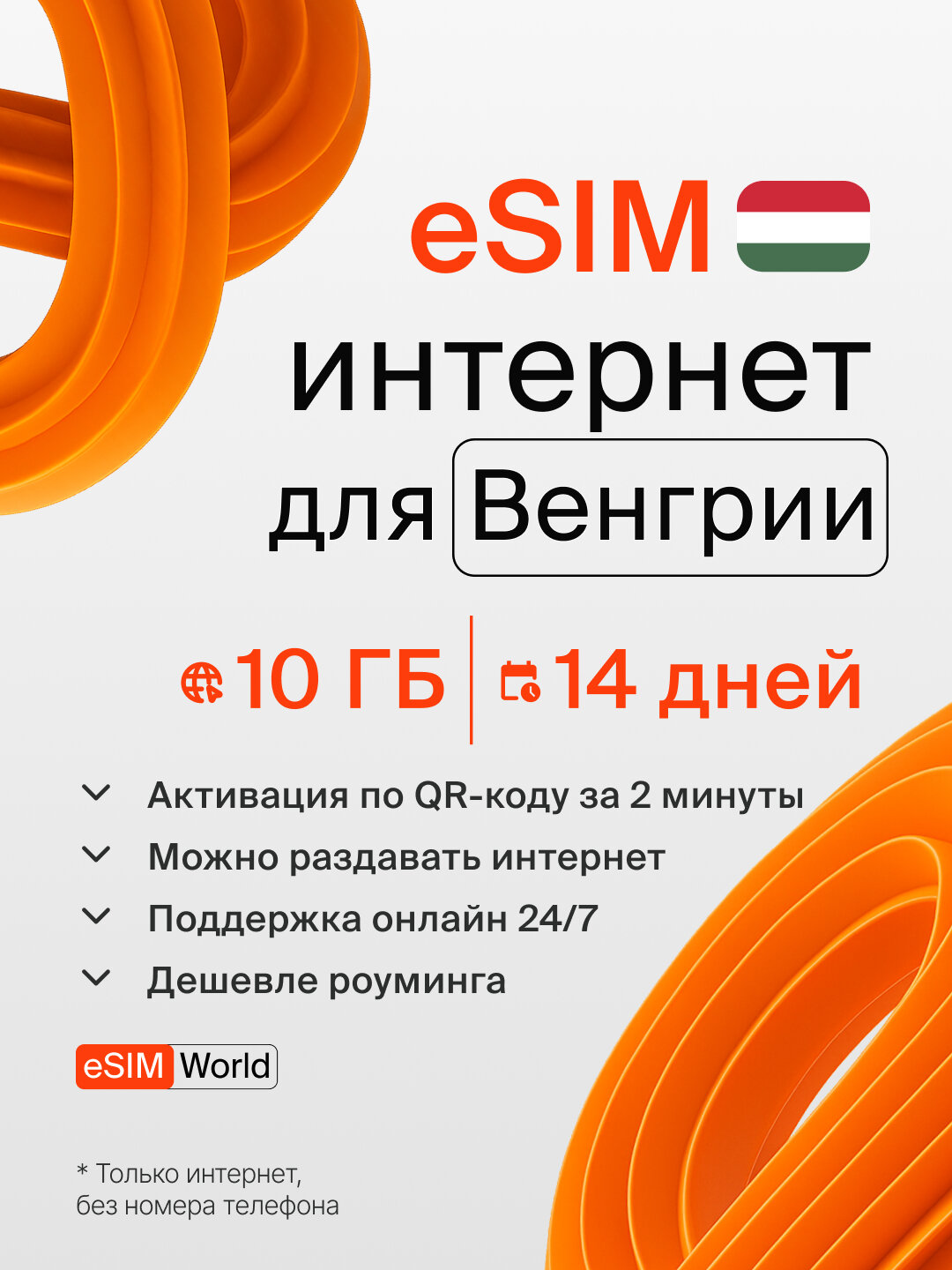 10 ГБ / 14 дней: Туристическая eSIM Венгрия комфортный интернет в путешествии
