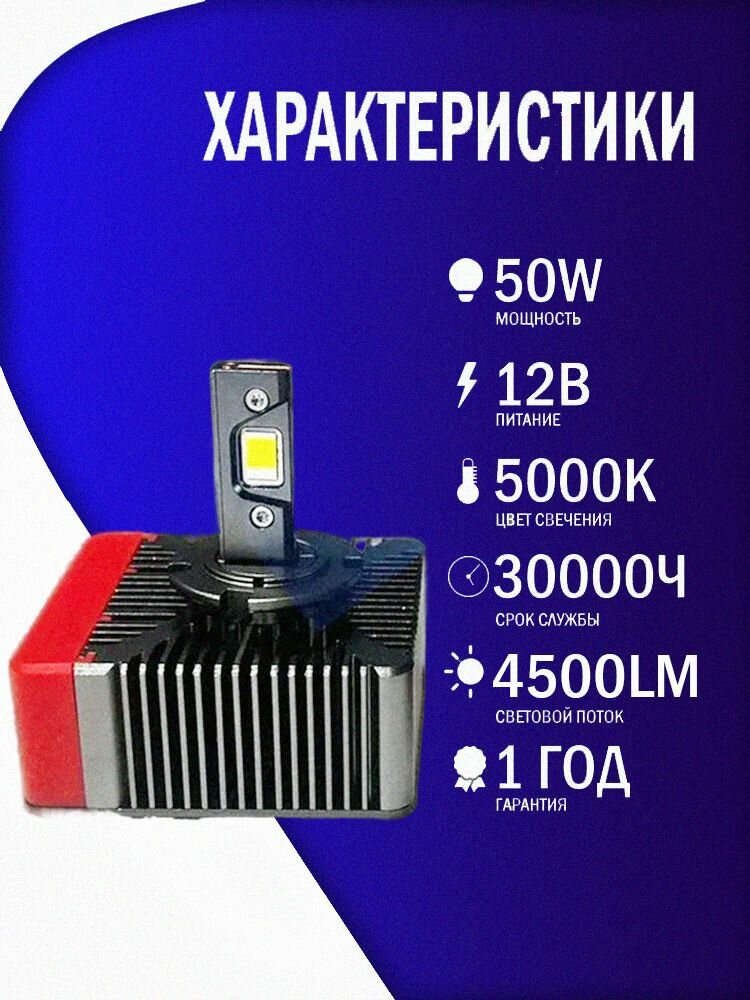 Светодиодные лампы D5S для Ford EcoSport 2 / Вместо штатного ксенона на Форд ЭкоСпорт