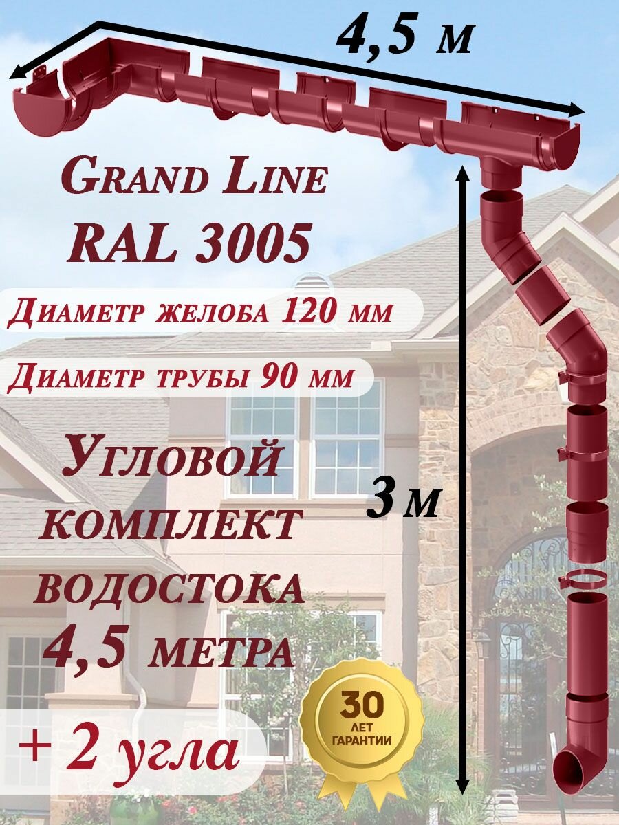 Угловой/прямой комплект водосточной системы Grand Line на 4,5 м карниза (120мм/90мм) красный для вальмовой кровли с двумя универсальными углами, водосток Гранд Лайн (RAL 3005 вишневый) ПВХ