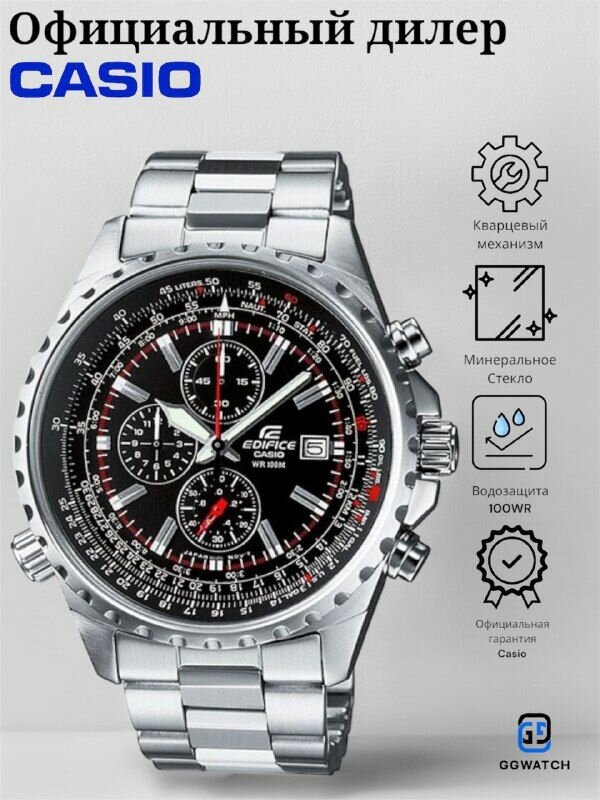 Наручные часы