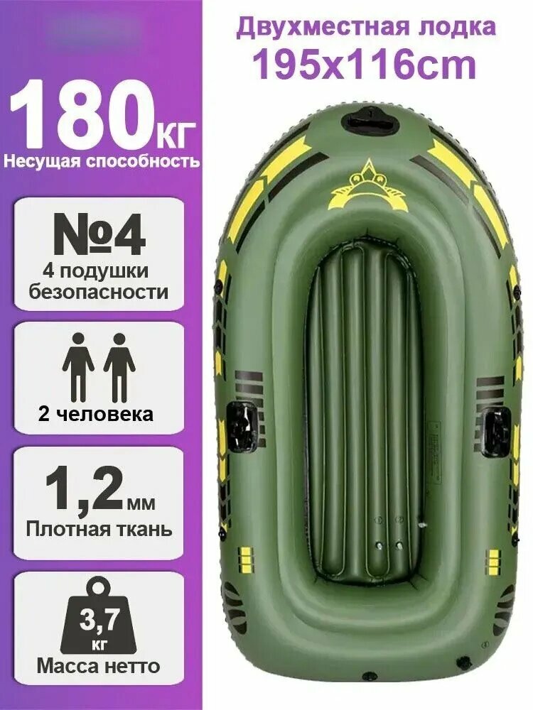 Лодка, 195 см
