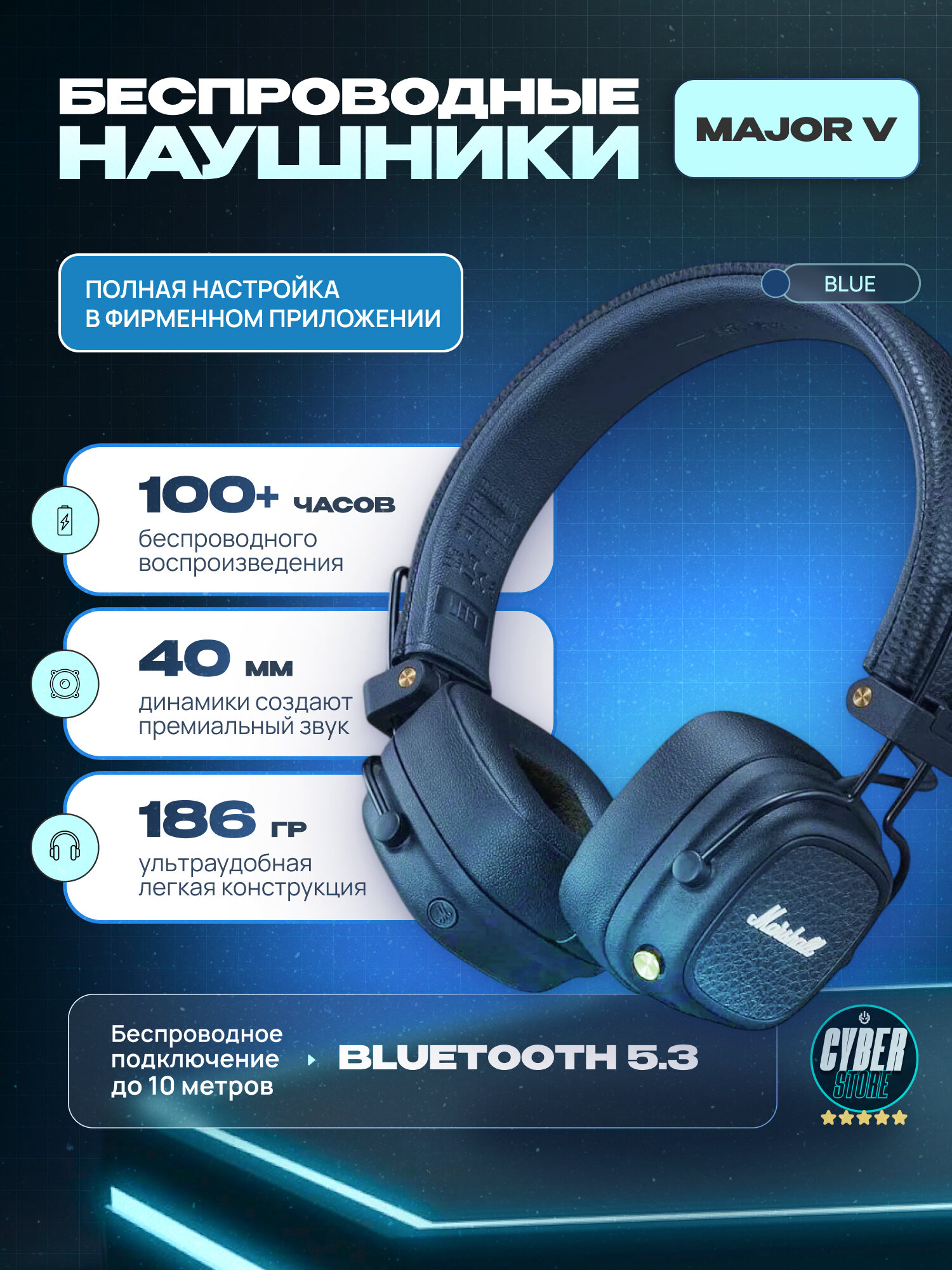 Беспроводные наушники Marshall Major V Midnight Blue, синего цвета