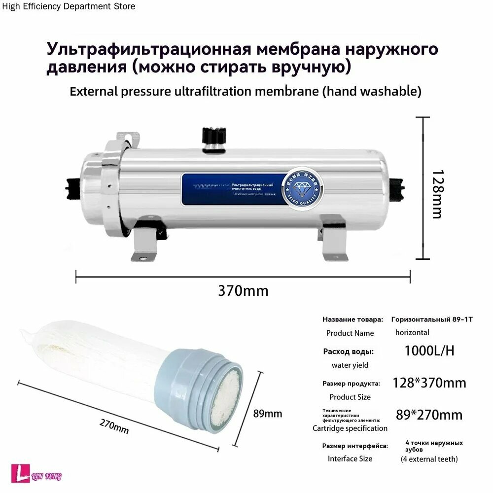 Xiaomi YouPin Система очистки воды