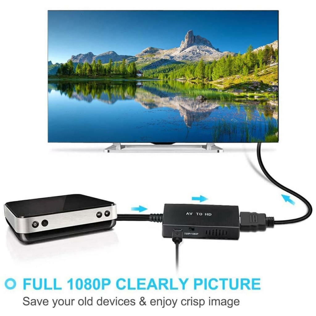 Видеоадаптер RCA AV to HDMI, HDMI к RCA — фото 1