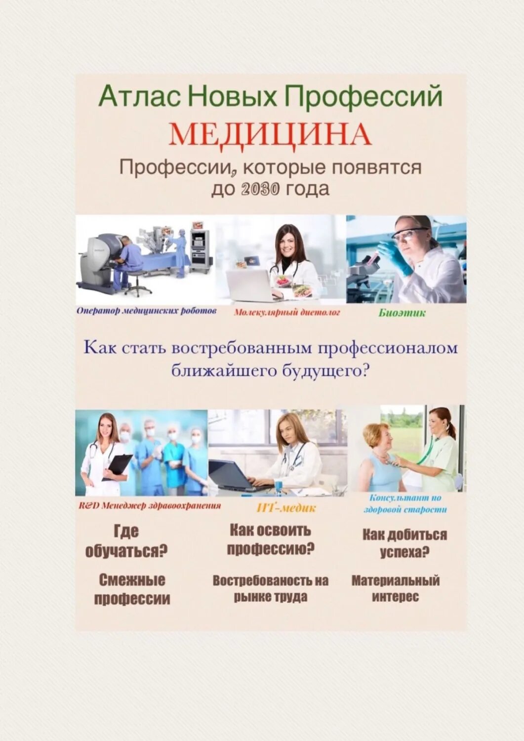 Атлас Новых Профессий. Медицина [Цифровая книга]