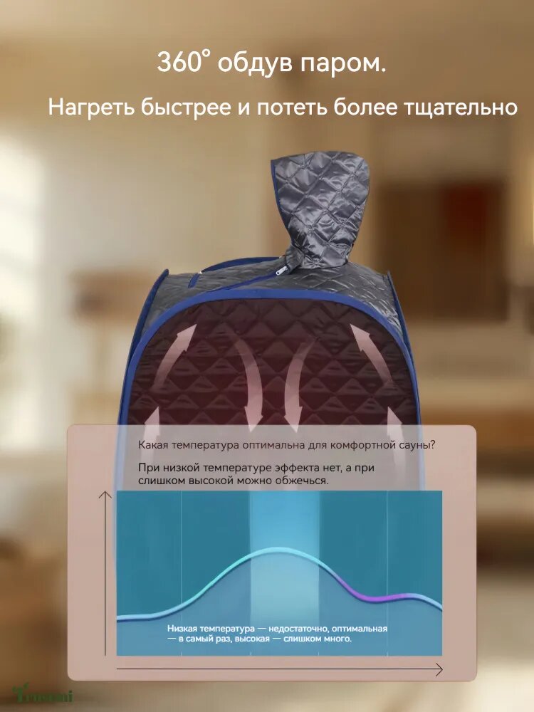 Портативная паровая баня, сауна мобильная, мини-сауна, с парогенератором, 72*72*84cm