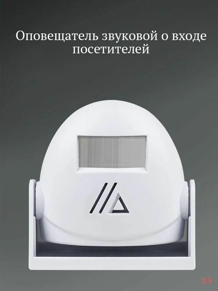 Счетчик посетителей