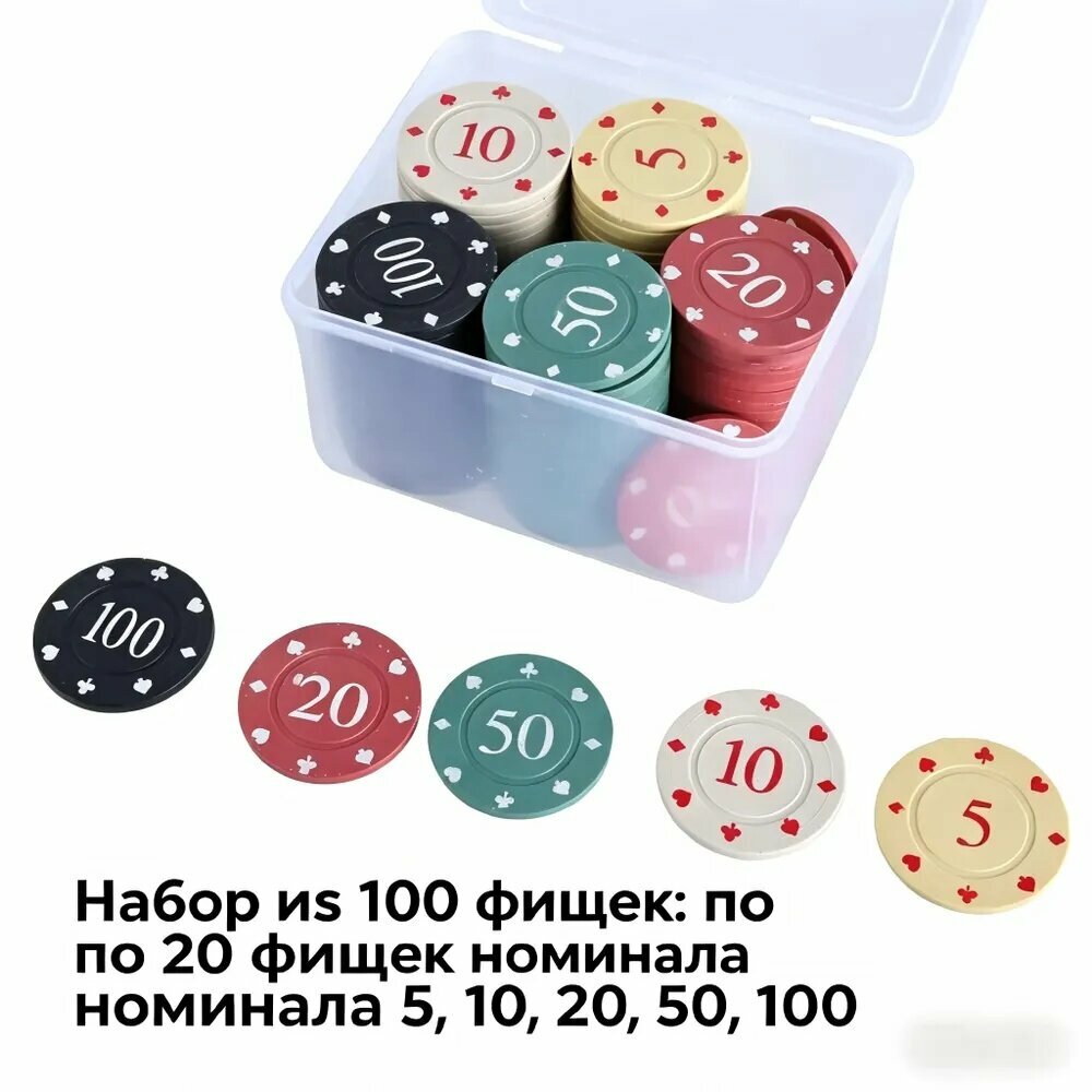 Эксклюзивный набор из 100 пластиковых фишек для покера с обучающими монетами