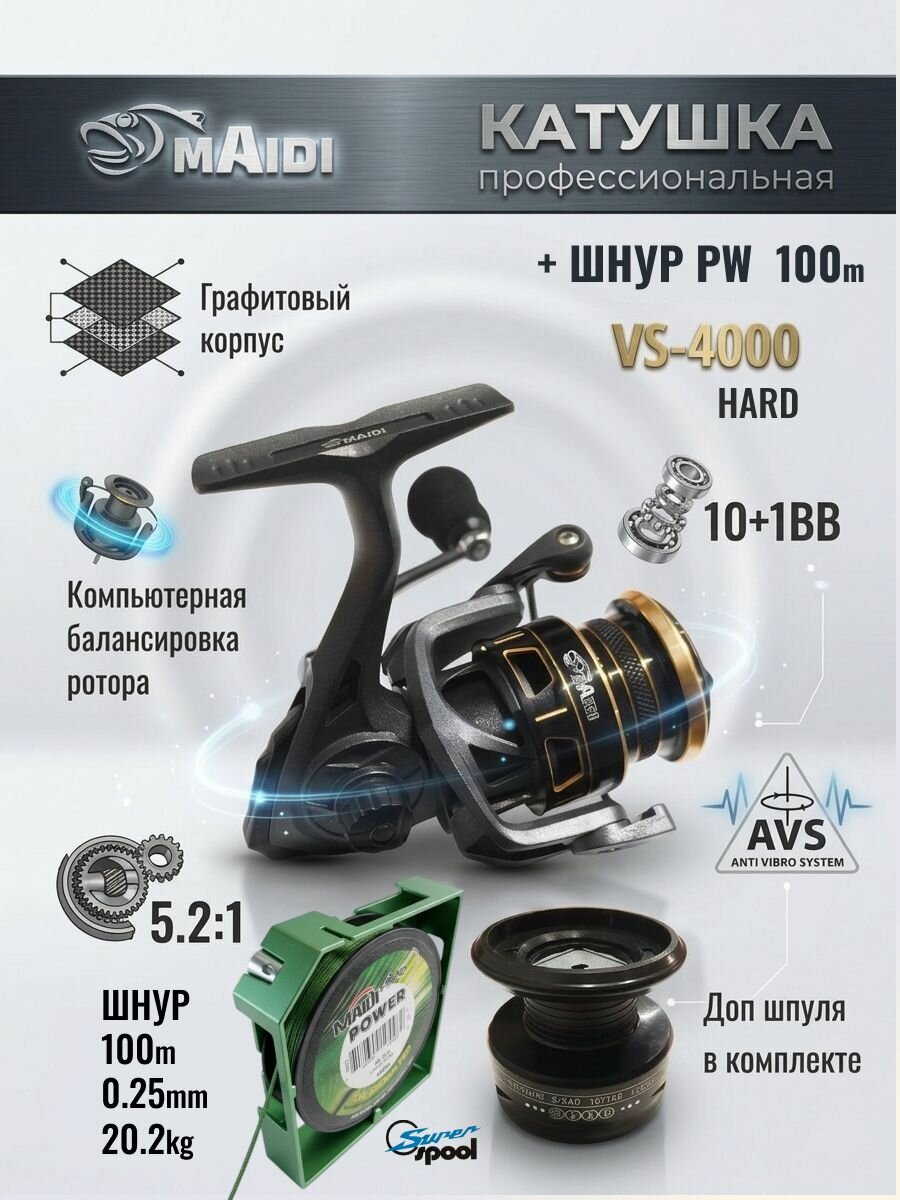 Набор для рыбалки. Катушка шнур плетенка для удочки спиннинга