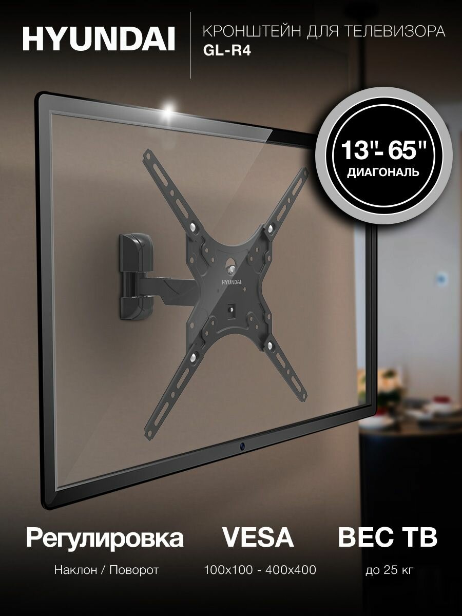 Кронштейн для ТВ