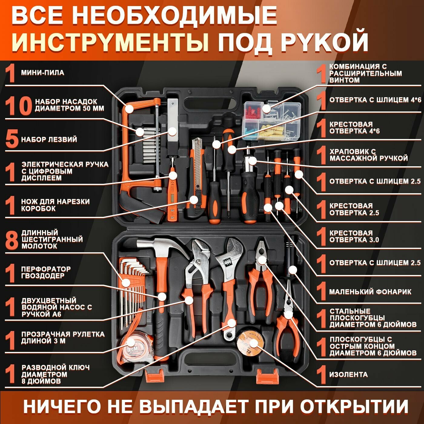 Набор инструментов