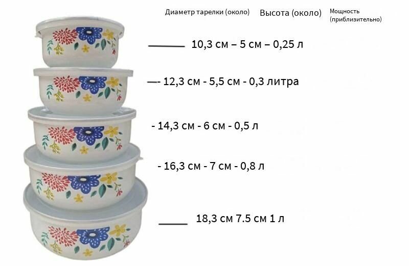 Тарелка — фото 1