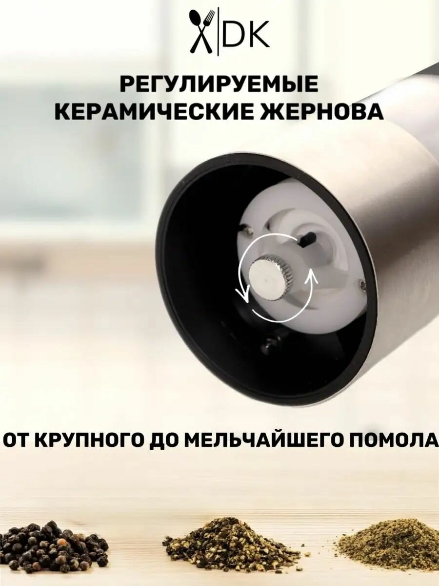 Кофемолка — фото 1