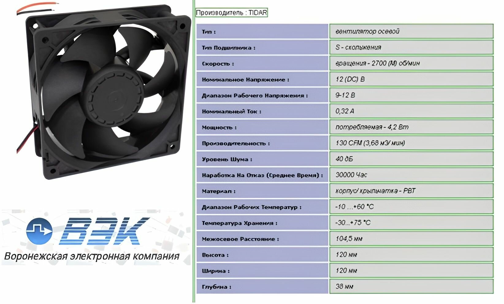 Вентилятор RQD 12038MS 12VDC