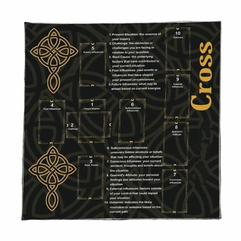 Премиум бархатные коврики для медитаций, эзотерический узор, ритуальная ткань для Таро, - B 75x75 см