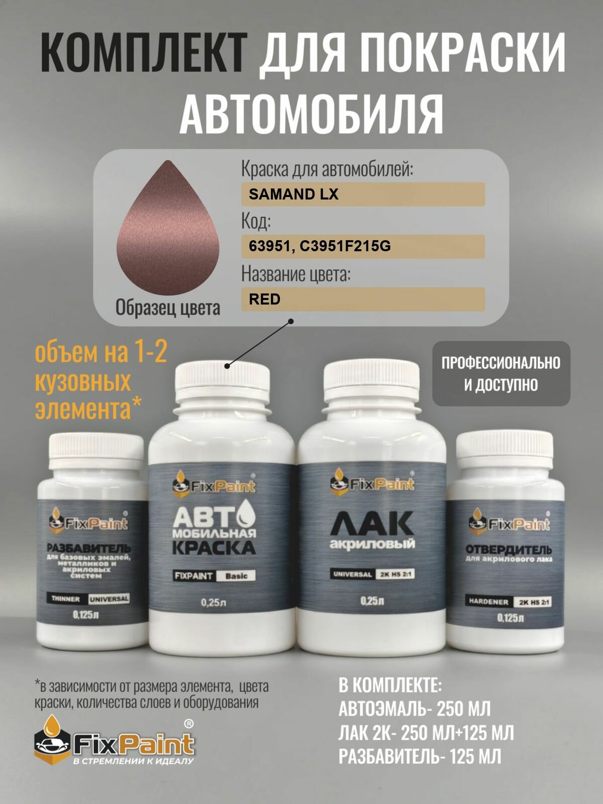 Комплект для покраски SAMAND LX, код 63951, C3951F215G, RED, базовая автомобильная краска 250 мл, лак 2K 250 мл с отвердителем, разбавитель 125 мл, FixPaint Pro