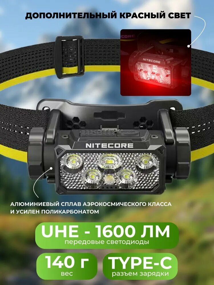 Налобный фонарь — фото 1