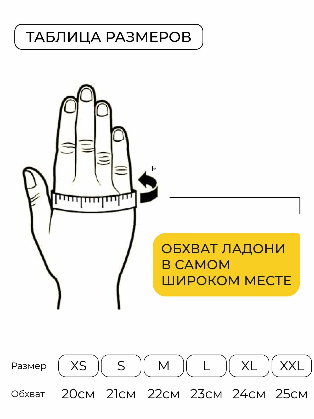Перчатки защитные — фото 1