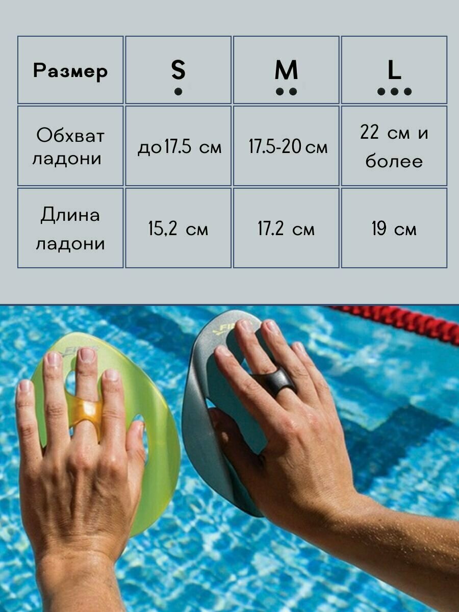 Лопатки для плавания — фото 1