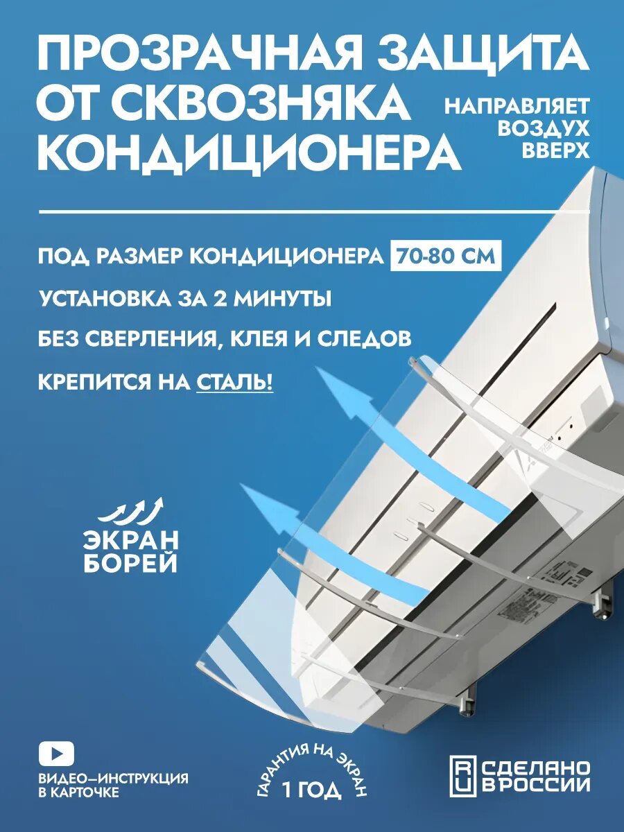 Защитный дефлектор для кондиционера ЛофтДом Экран Боре пластик прозрачный