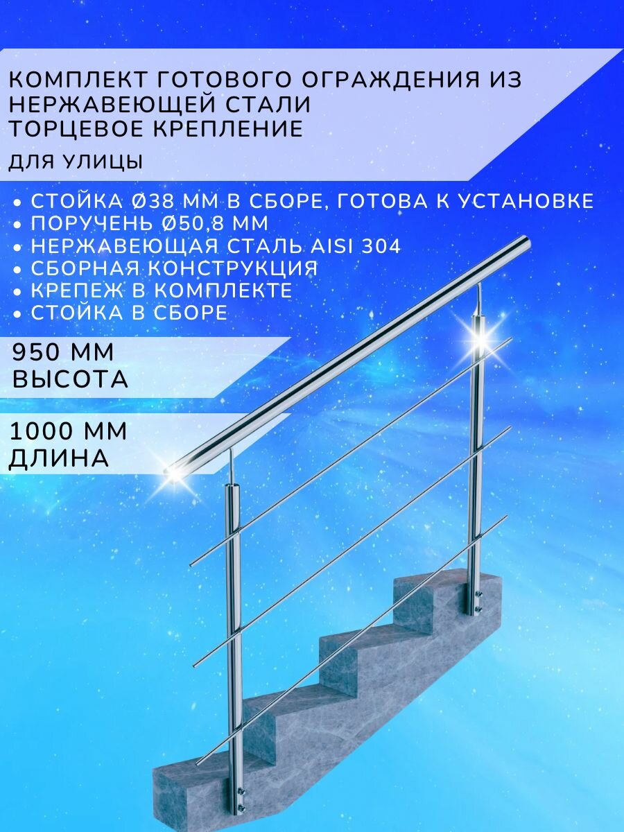 Перила/поручни