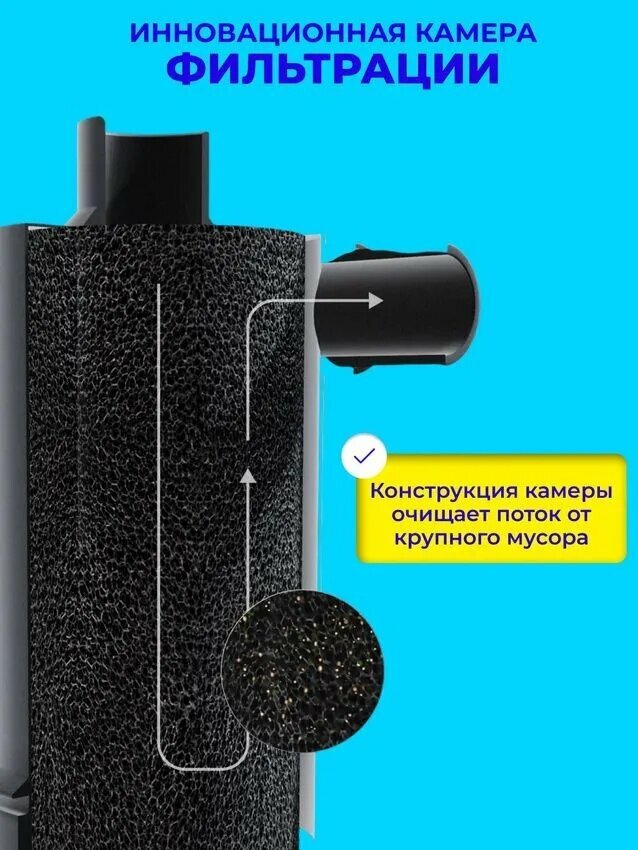 Грунтоочиститель — фото 1