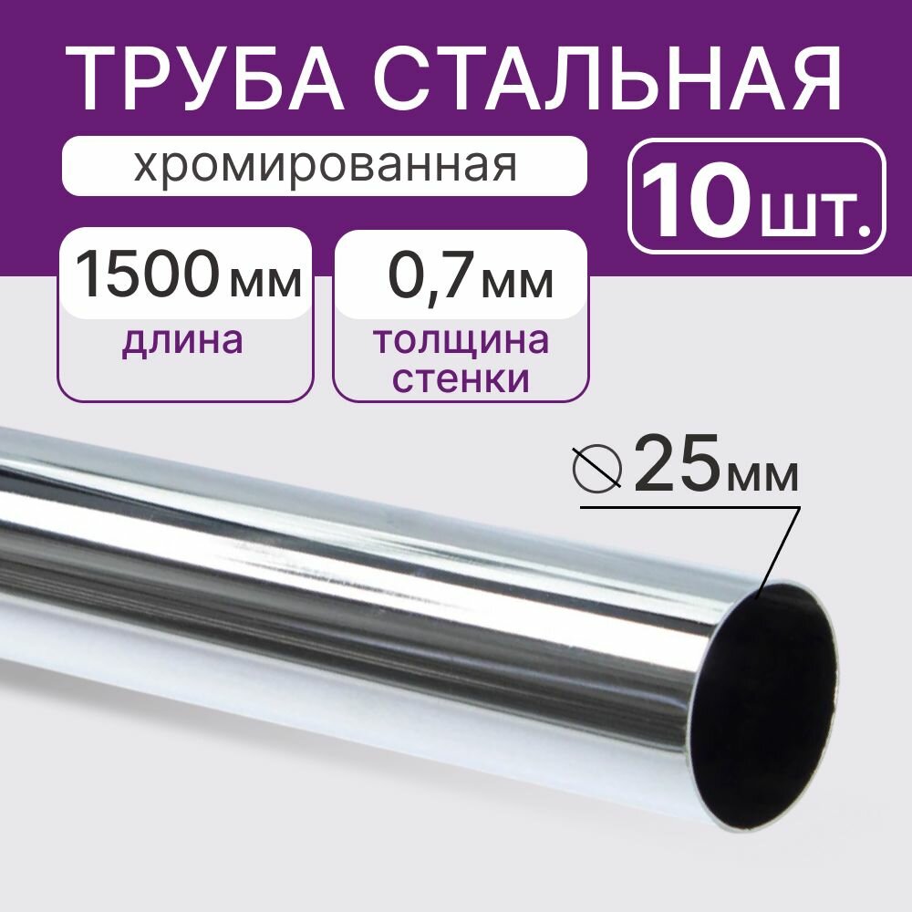 Элемент трубной системы