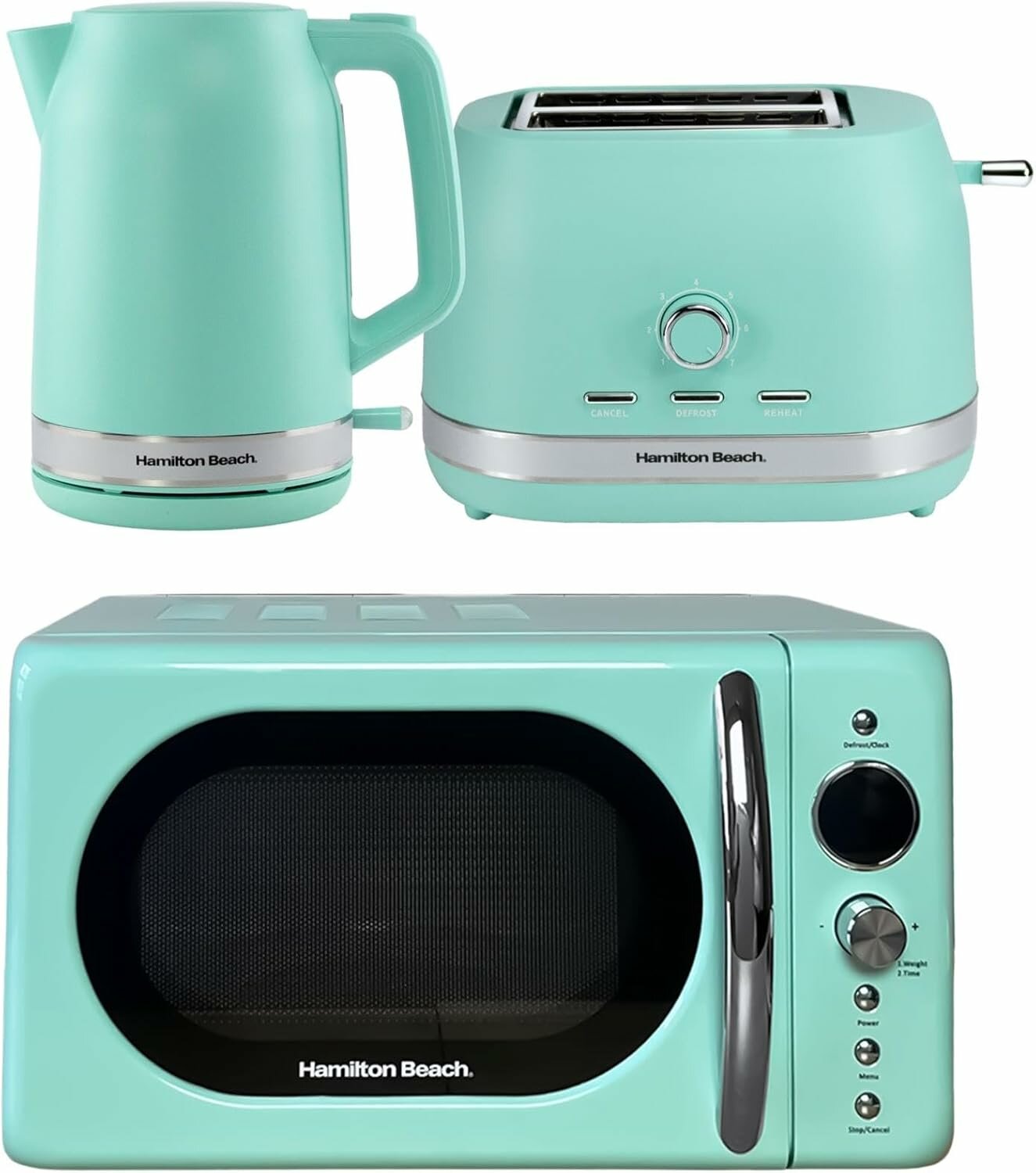 Сет Электрический чайник + Тостер + Микроволновая печь Hamilton Beach Kettle, Toaster & Microwave Set, Ella - Mint