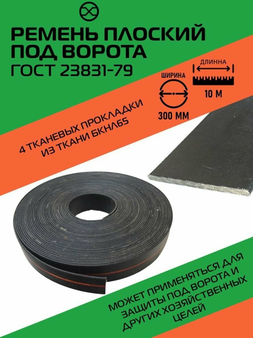 Демпферная лента — фото 1