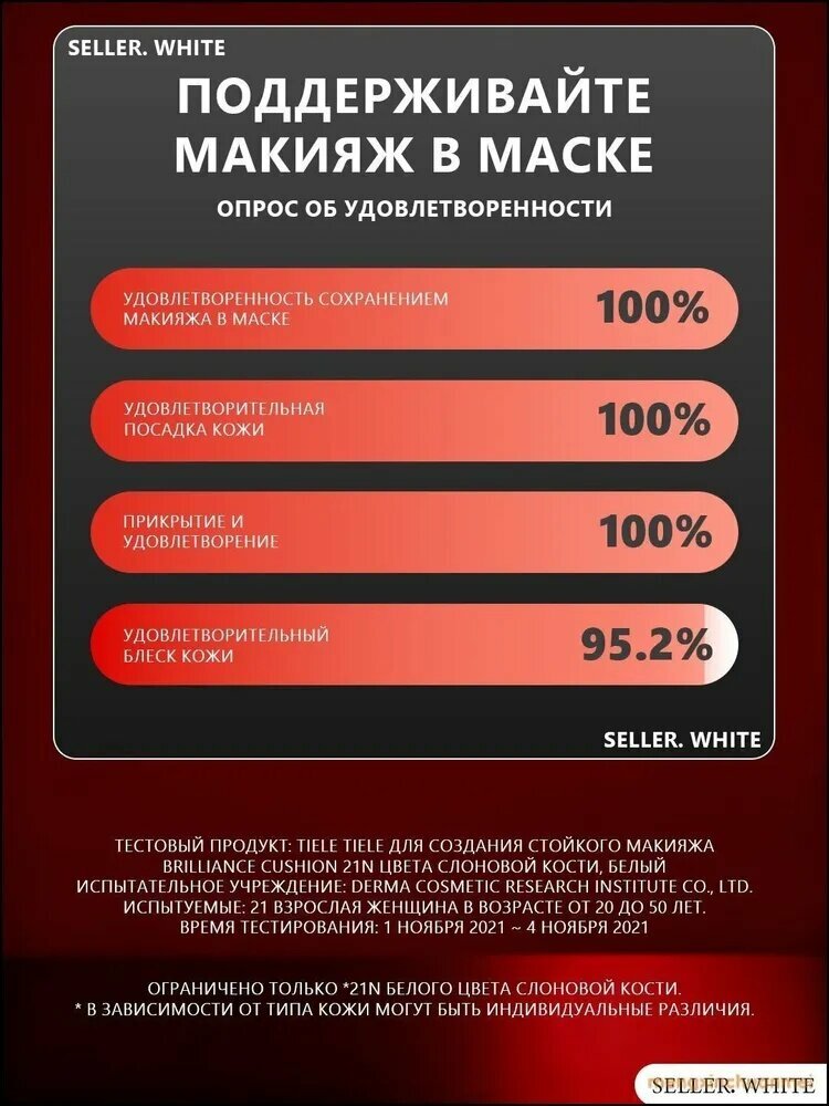 Тональный крем — фото 1