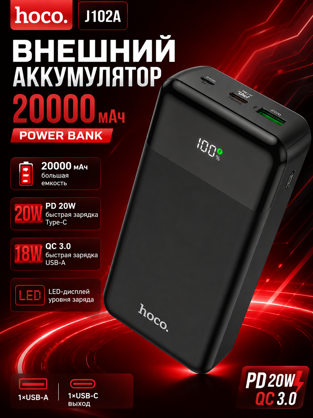 Внешний аккумулятор HOCO J102A Cool figure 20000 мАч, PD 20W, QC 3.0, USB-C, черный