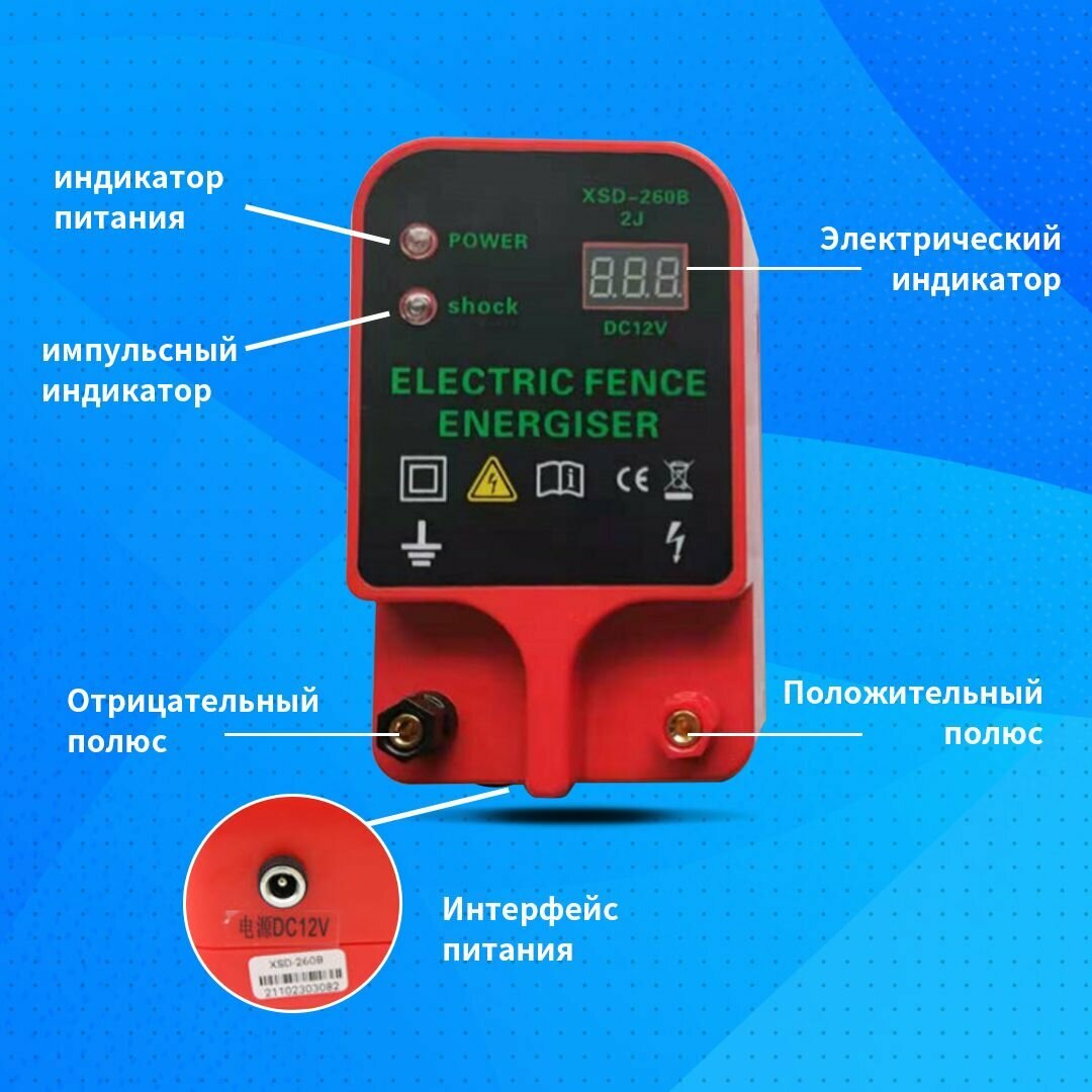 Ворота для электропастуха