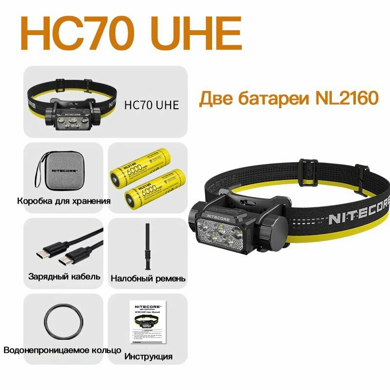 NITECORE HC70 UHE + NL2160, Перезаряжаемый рабочий фонарь высокой производительности, 1600 люмен
