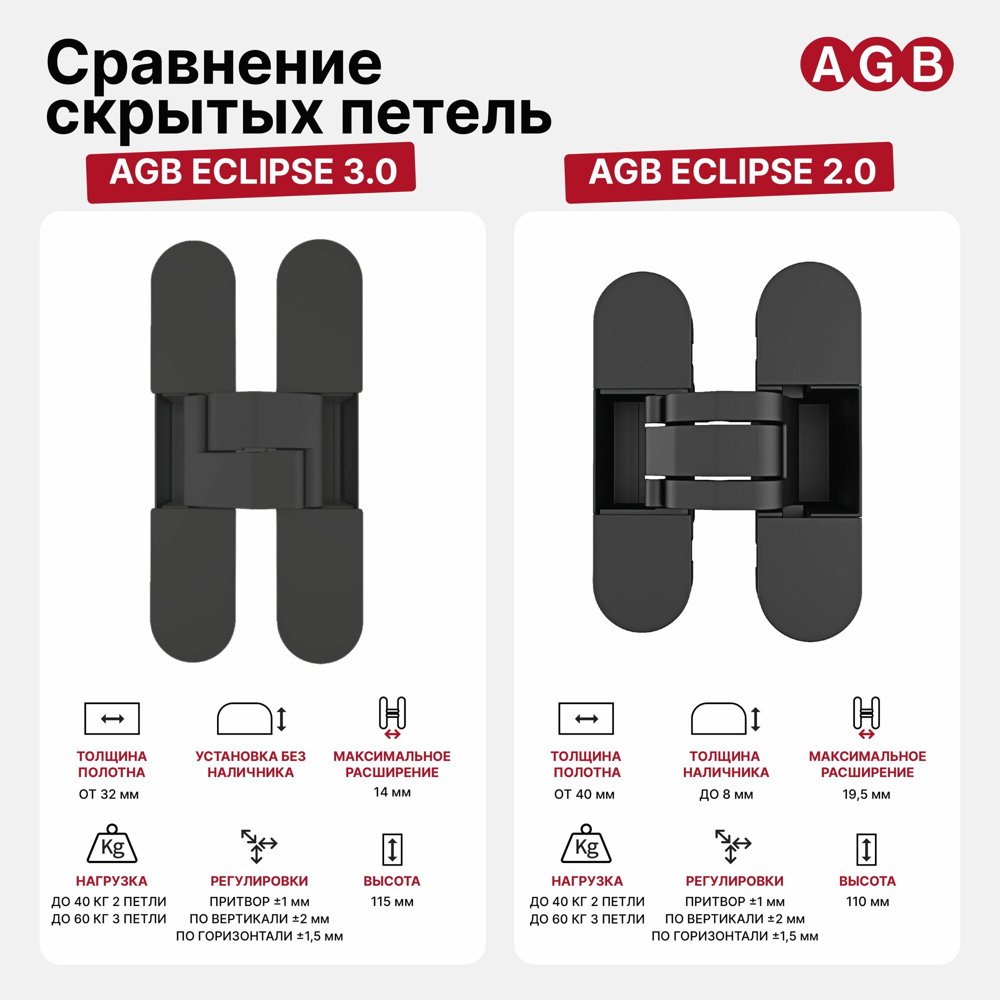 Петля для двери — фото 1