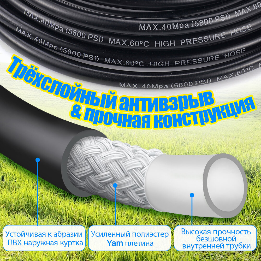 Форсунка для промывки мойки высокого давления K2-K7 через канализационную трубу комплект для канализации 5800psi