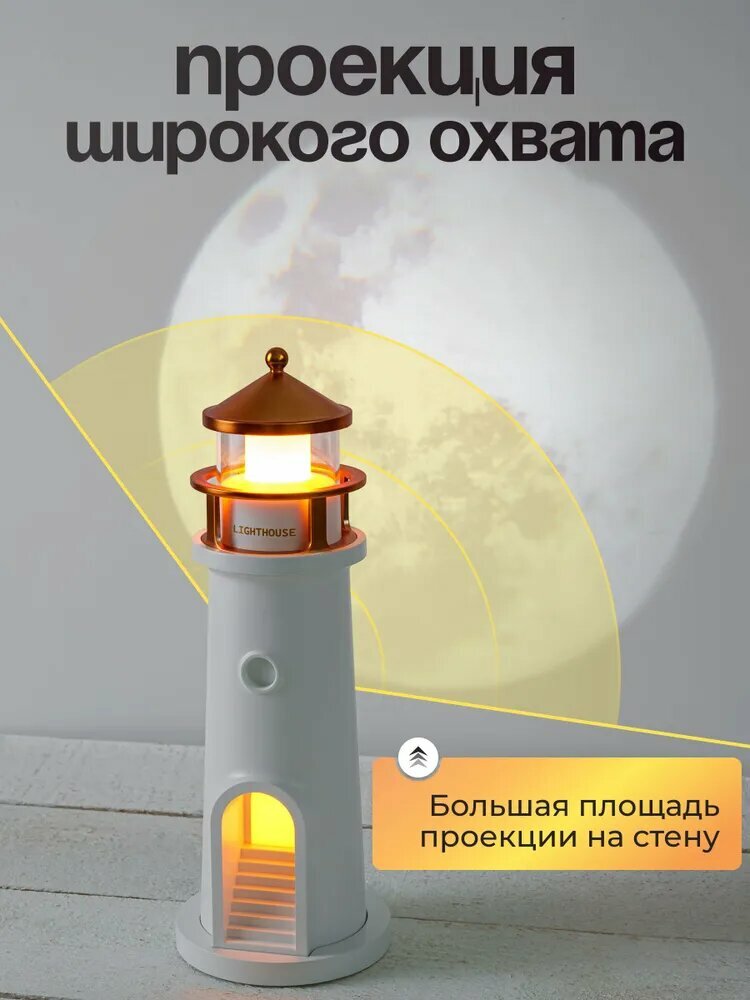 НочникОкунитесь в атмосферу уюта и волшебстваДетский ночник-проектор в виде маяка — фото 1
