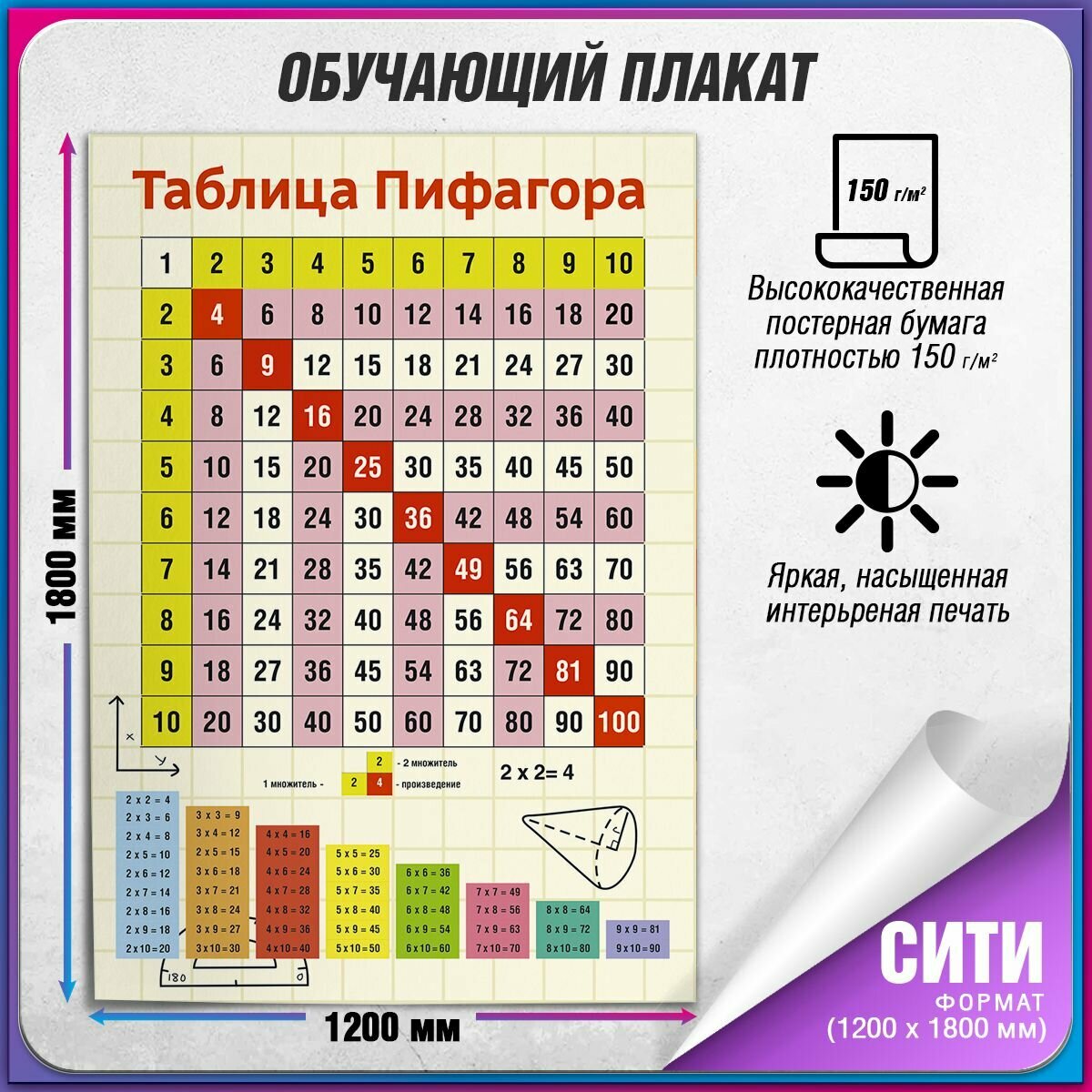 Обучающий плакат "Таблица Пифагора" / Сити (120x180 см.)