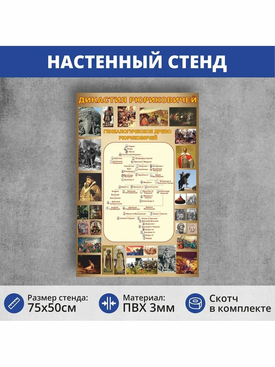 Стенд кабинет Истории "Династия Рюриковичей" 750х500мм
